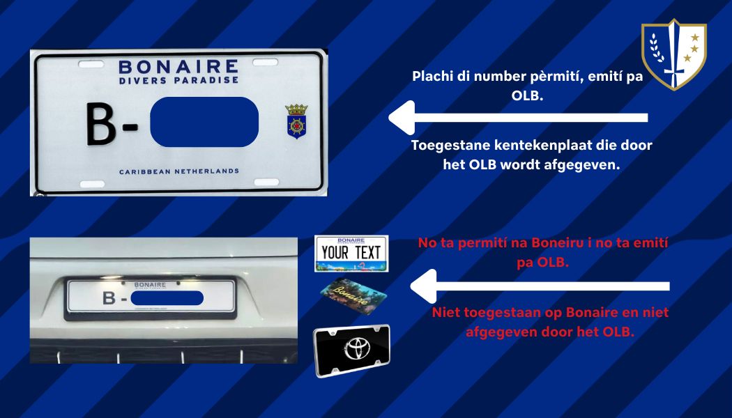 POLIS KU KÒNTRÒLNAN SEVERO RIBA PLACHI DI NUMBER. – Live99FM